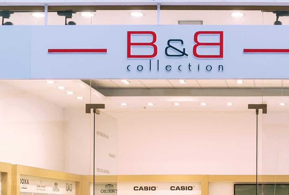 Contact B&B Collection. Telefon. Email. Retur. Anulare