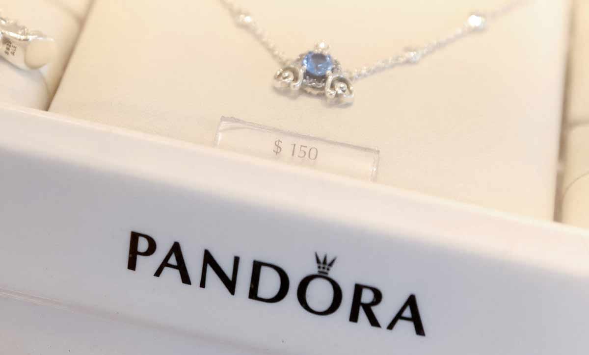 Contact Pandora. Telefon. Email. Retur. Anulare